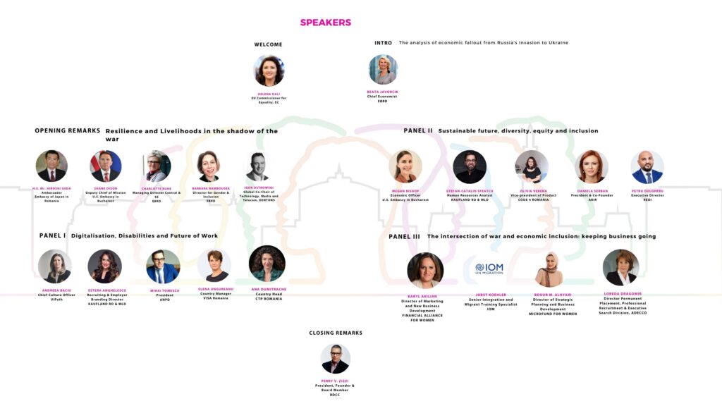 ED&I Regional Conference - RDCC